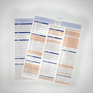Best EHR for Primary Care: Rapid Coding Reference Cards for Efficiency ...